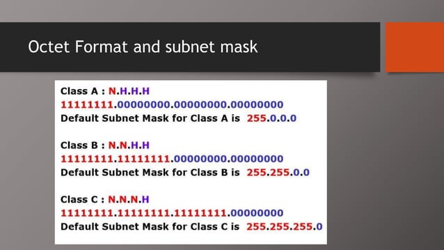 Ip Address And Ip Class Computer Networking Pptx Computer Networking Computing