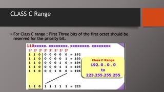 IP address and IP class - Computer Networking | PPTX