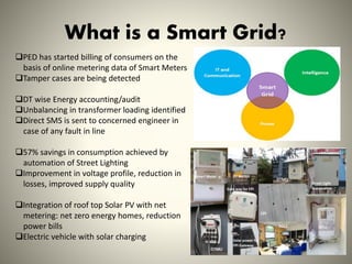 Repowering Indian Discoms - Academic Research | PPTX