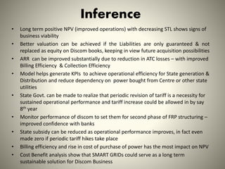 Repowering Indian Discoms - Academic Research | PPTX