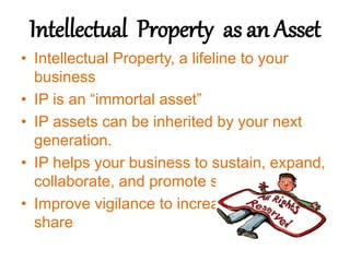 Intellectual Property Rights | PPT