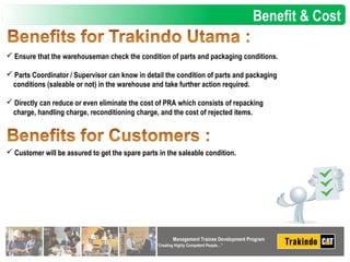 IP presentation angga (MT 31 Finance) | PPT