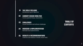 SMiLE: Design and Development of an ISS Payload for Liquid Behavior ...