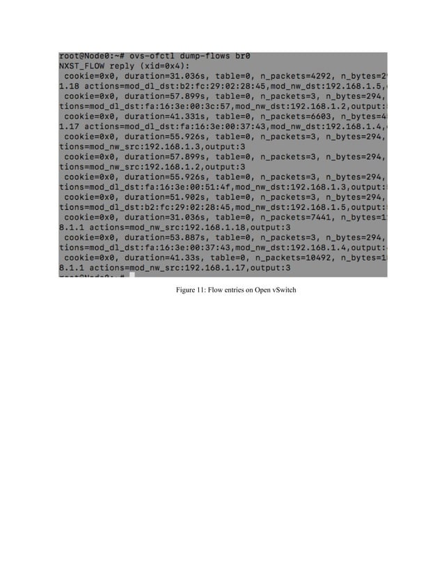 Distributed Web-Cache using OpenFlow | PDF