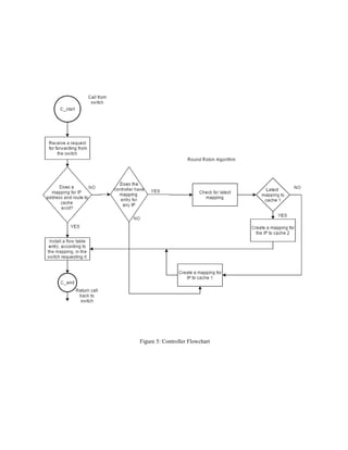 Distributed Web-Cache using OpenFlow | PDF | Computer Networking | Computing