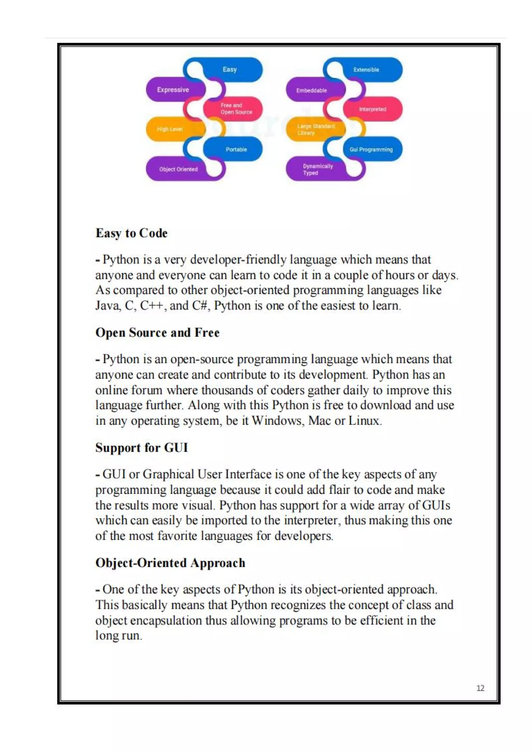 IP Project (Sports Mangement) Class 12 CBSE | PDF