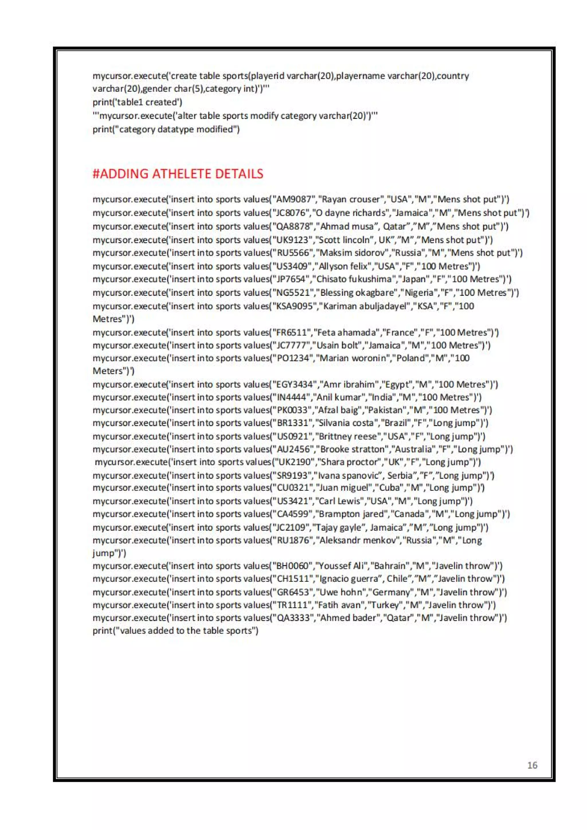 IP Project (Sports Mangement) Class 12 CBSE | PDF
