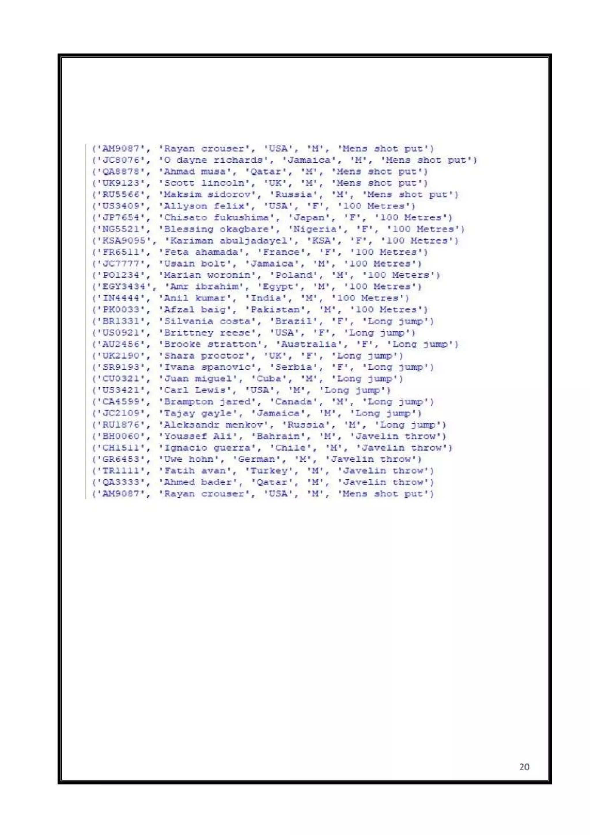 IP Project (Sports Mangement) Class 12 CBSE | PDF