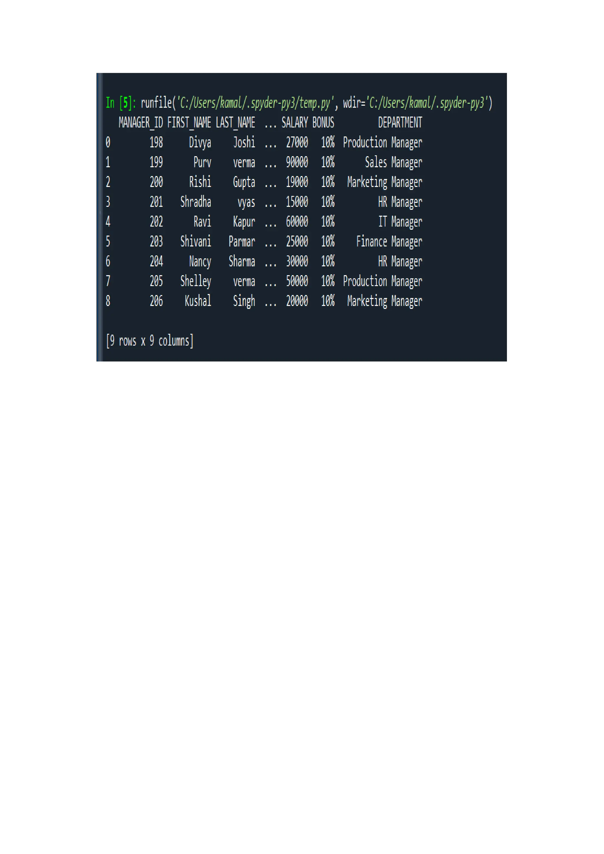 Class 12th IP project on buisness management | PDF | Programming Languages | Computing