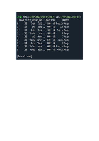 Class 12th IP project on buisness management | PDF