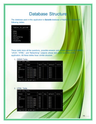 Ip project work test your knowledge | DOCX