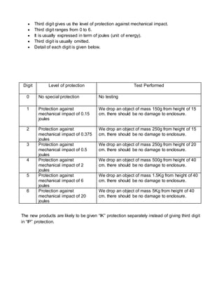 IP protection or ingress protection | PDF