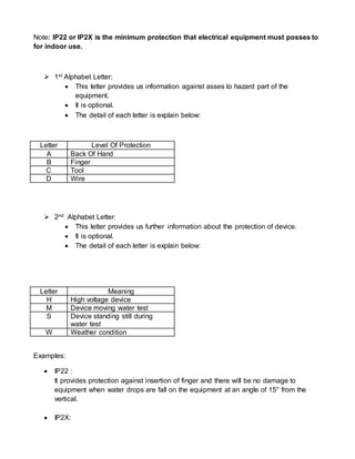 IP protection or ingress protection | PDF