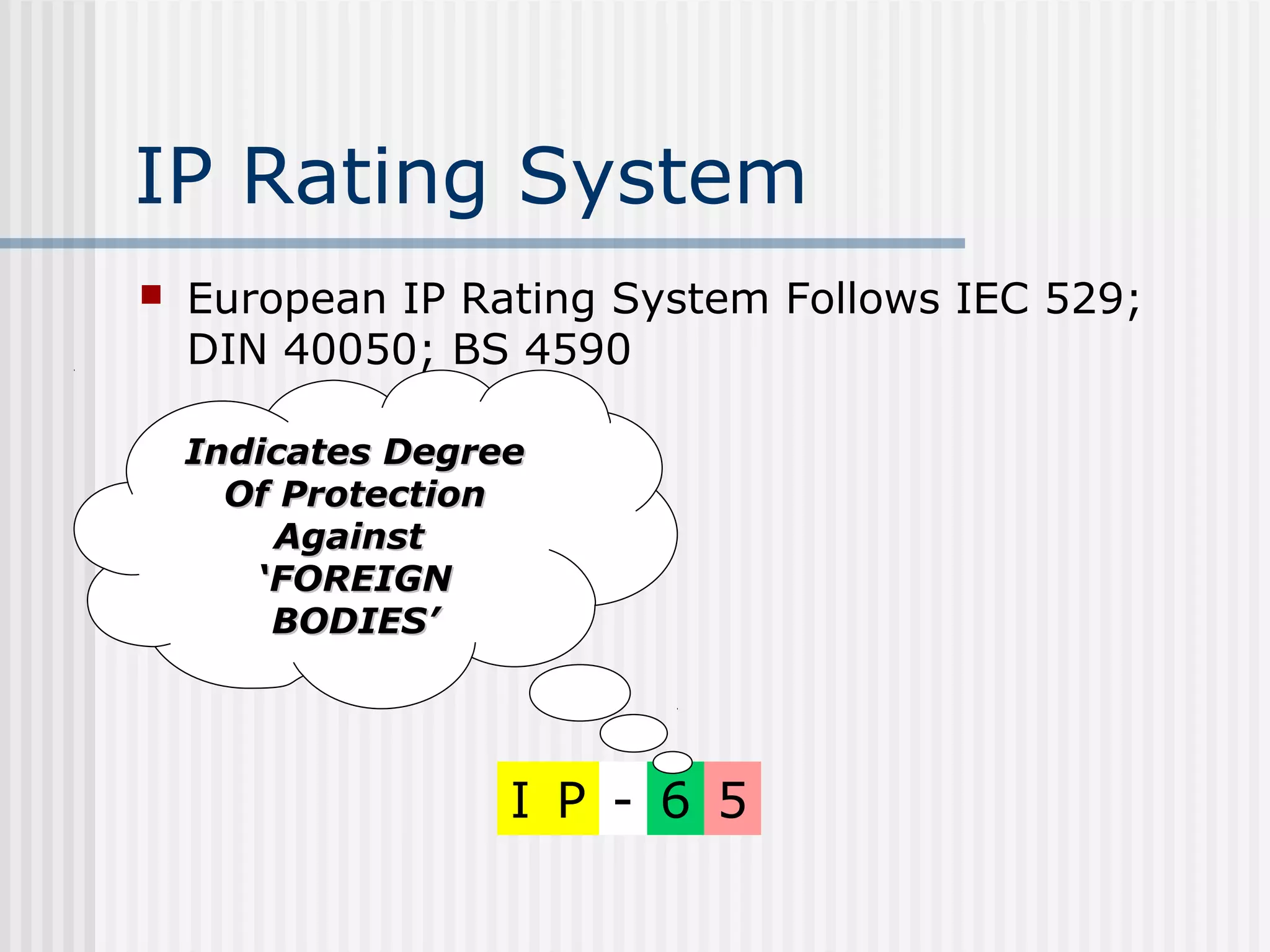 Industrial IP Protection Levels | PPT
