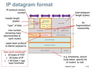 Ip protocals subnetworking | PPT