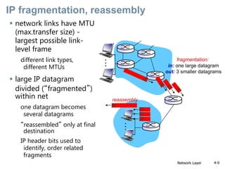 Ip protocals subnetworking | PPT