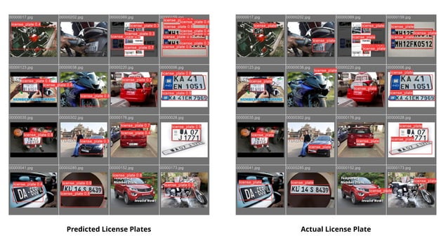 Image Processing and Pattern Recognition ANPR.pptx