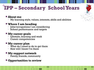 Individual Pathway Plans (IPPs) | PPT