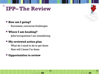 Individual Pathway Plans (IPPs) | PPT