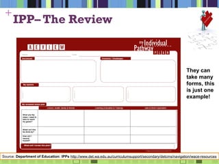 Individual Pathway Plans (IPPs) | PPT