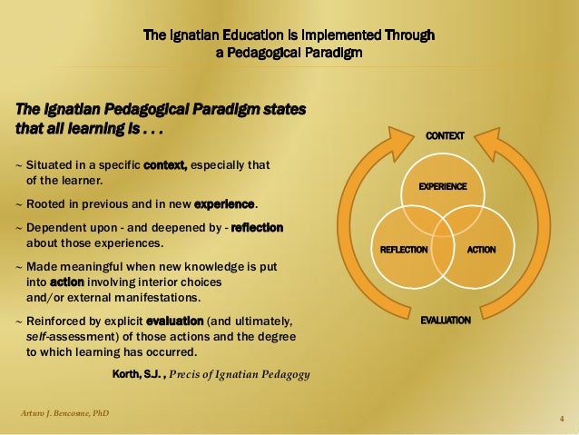 Ignatian Pedagogical Paradigm: an scaffold to the learner´s journey