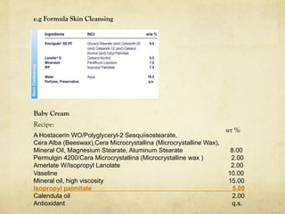 Ipp slide presentation by sanminglobe | PDF