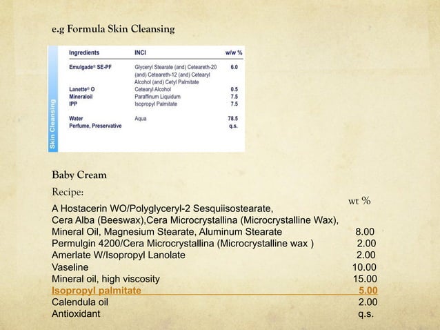 Ipp slide presentation by sanminglobe | PDF