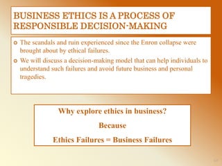 IPPTChap001.ppt | Business | Business and Finance