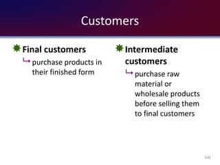 Principle and Practice of Management MGT Ippt chap002 | PPTX