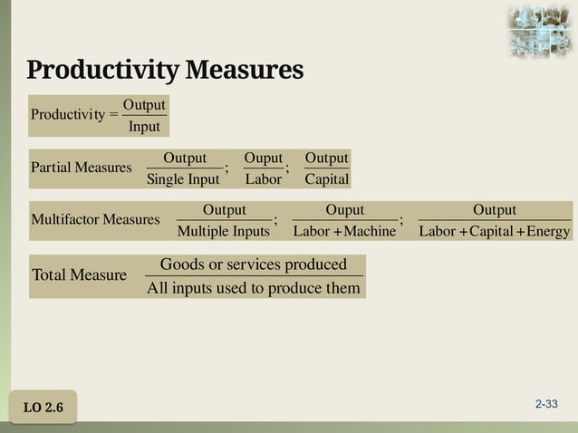 IPPTChap002.pptx management in supply chain | PPT