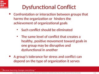 Organizational behavior and management Chapter 11 | PPT