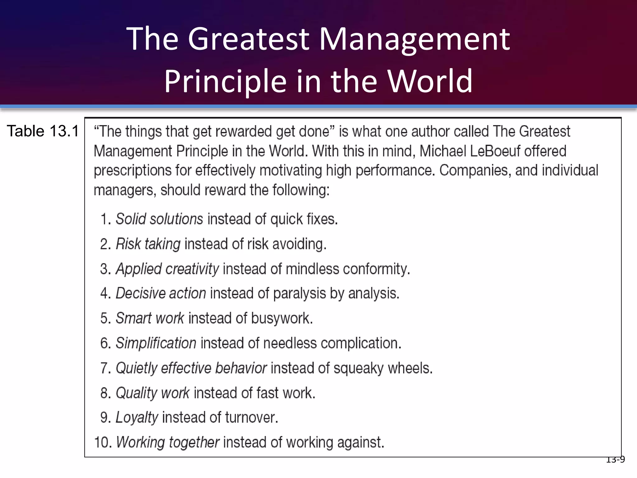 Principle and Practice of Management MGT Ippt chap013 | PPTX | Human Resources | Business