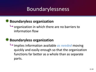 Principle and Practice of Management MGT Ippt chap015 | PPT