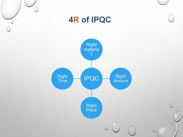 IPQC of Pharmaceutical Dosage Form at Pharmaceutical Industry | PPT