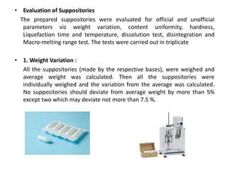 Ipqc and fpqc test for suppositories | PPTX