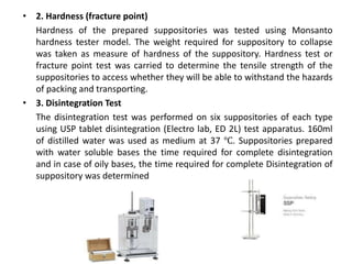 Ipqc and fpqc test for suppositories | PPTX
