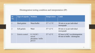 IPQC Tests for capsules As per IP, BP & USP | PPTX