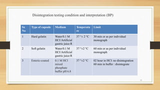 IPQC Tests for capsules As per IP, BP & USP | PPTX
