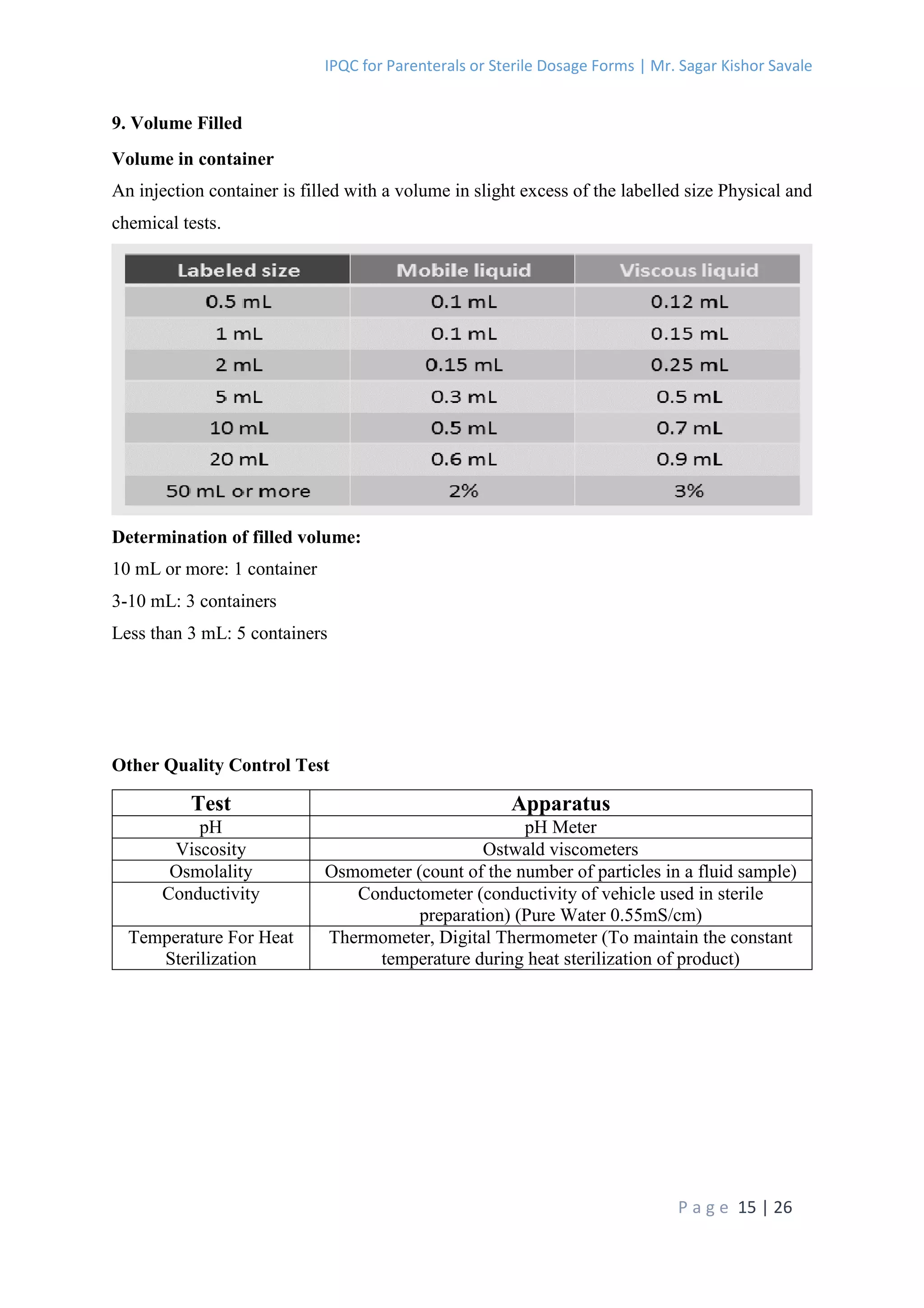 In Process Quality Control Tests (IPQC) For Parenteral or Sterile ...