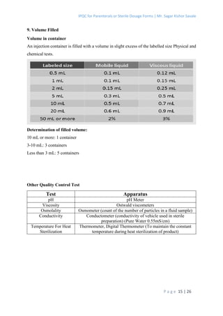 In Process Quality Control Tests (IPQC) For Parenteral or Sterile ...