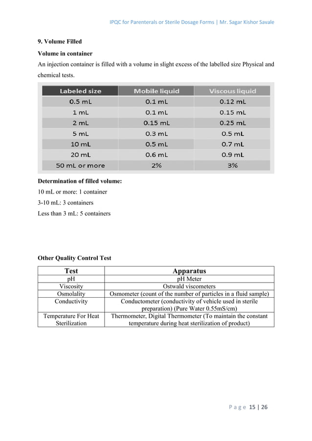 In Process Quality Control Tests (IPQC) For Parenteral or Sterile ...