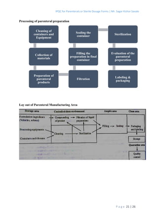 In Process Quality Control Tests (IPQC) For Parenteral or Sterile ...