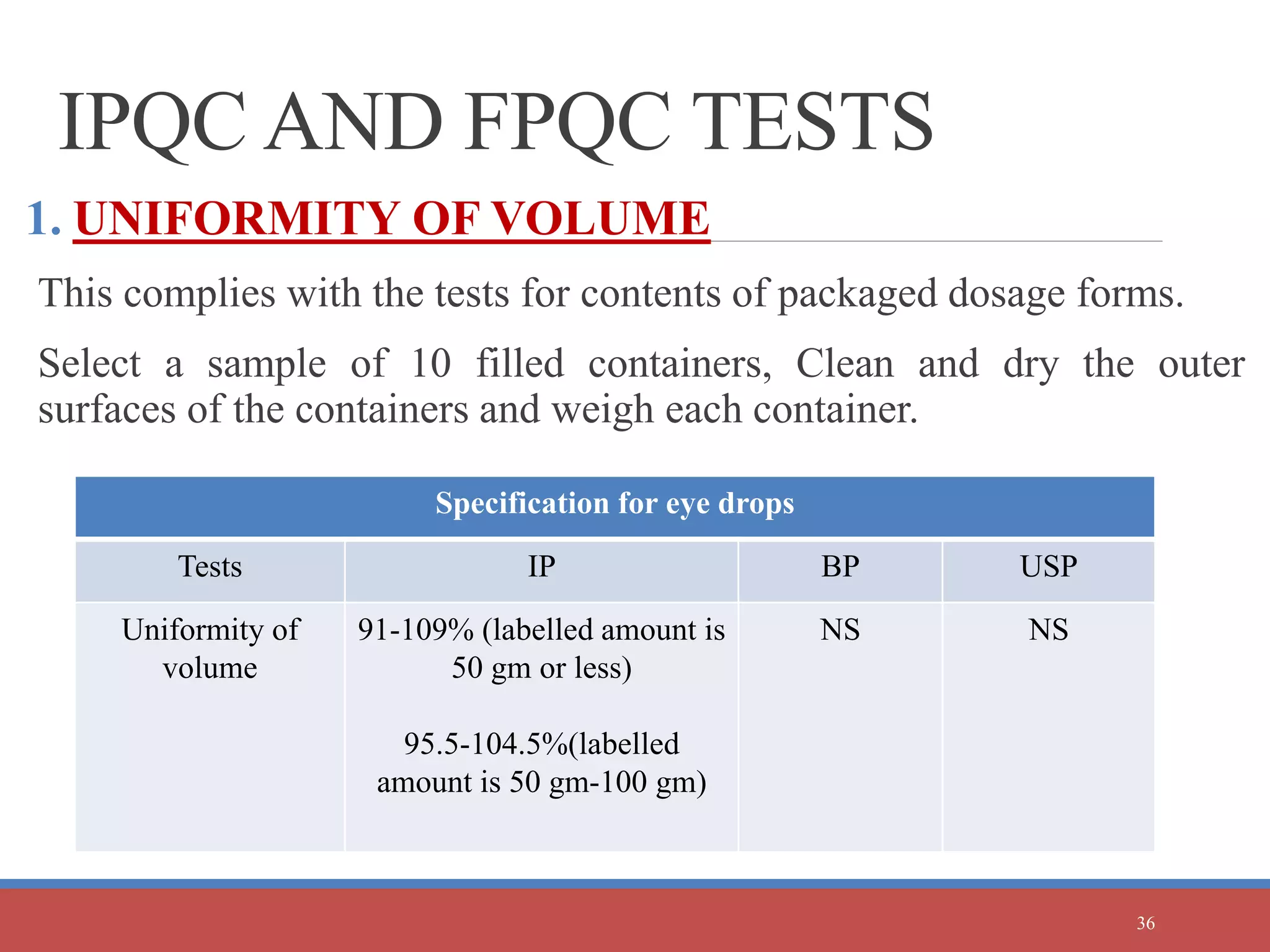 IPQC & FPQC OF OINTMENT AND OPHTHALMIC PREAPARATION.pptx