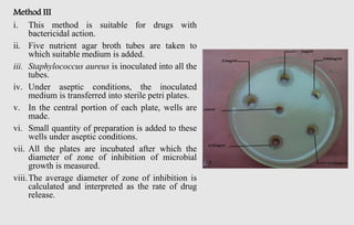 IPQC & FPQC tests for creams | PPTX