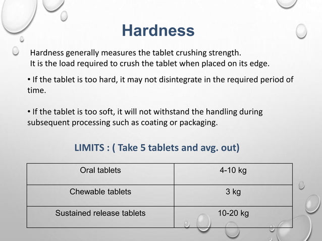 In Process Quality Control (IPQC) of pharmaceutical dosage form in ...
