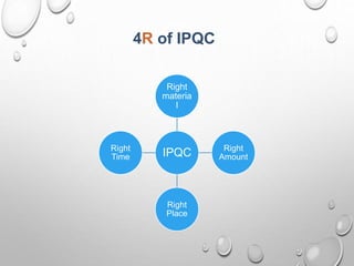In Process Quality Control (IPQC) of pharmaceutical dosage form in Pharmaceutical Industry | PPTX