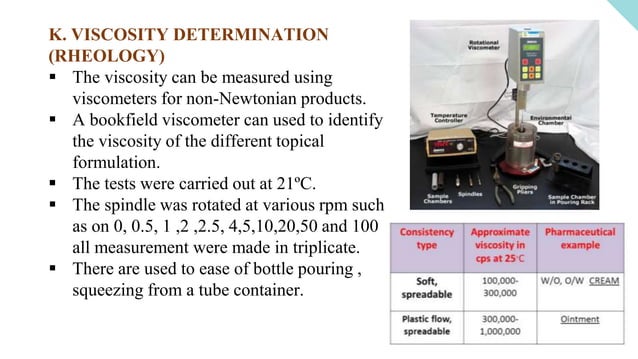 IPQC and FPQC test for semi solids dosage form....pptx | Skin and ...