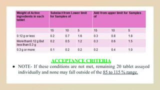 In-Process & Finished Product Quality Control_Tablet.pdf