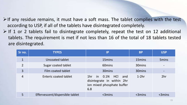 IN-PROCESS QUALITY CONTROL TESTS - IPQC OF TABLETS ppt | PPTX ...