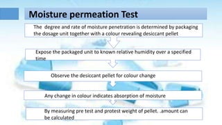 IPQC test for capsule.pptx